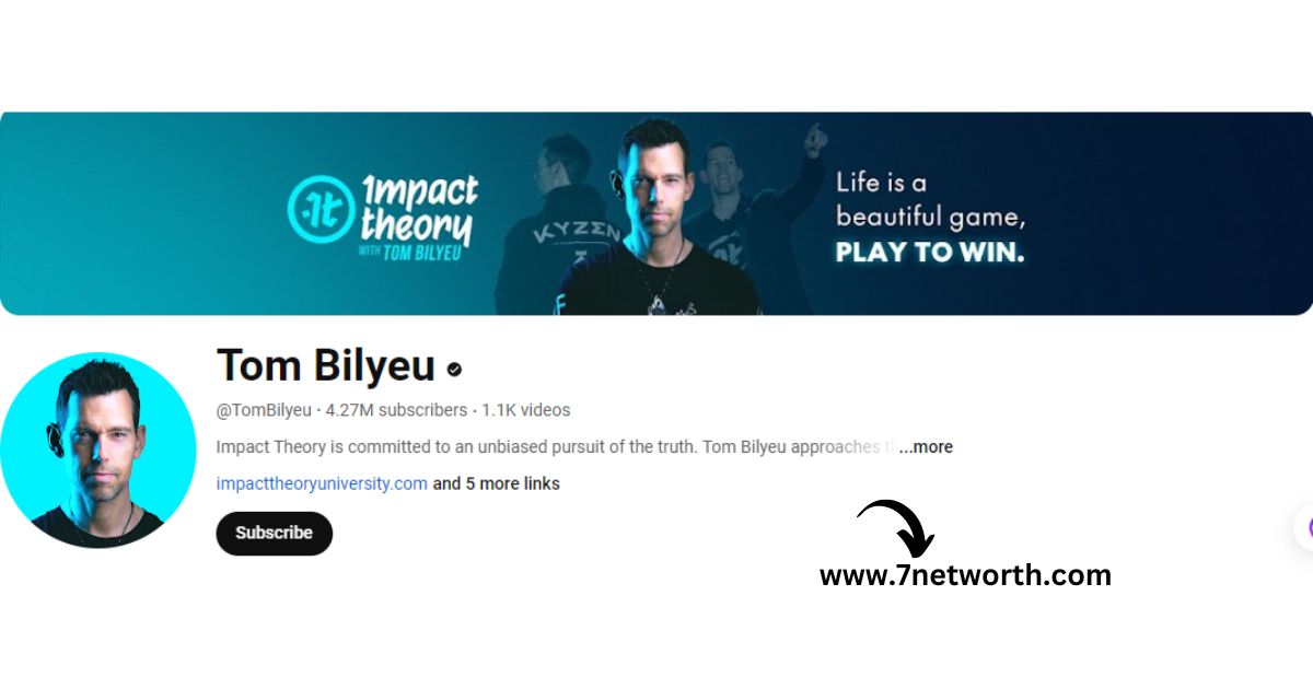Tom Bilyeu Net Worth, Age, Relationship Status, and, Family